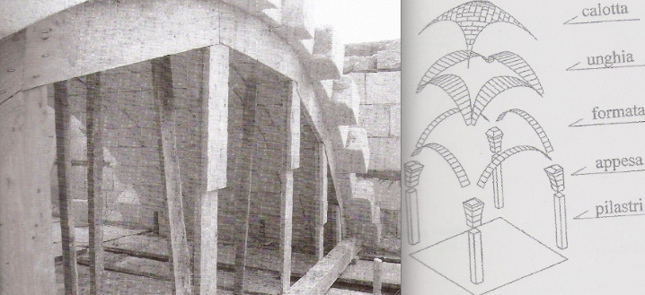 VOLTE A STELLA … | Centro Studi Giorgio Muratore